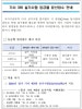 2025 전기기사 시험일정필기 실기 합격률 25년 원서접수 시간 네이버 블로그